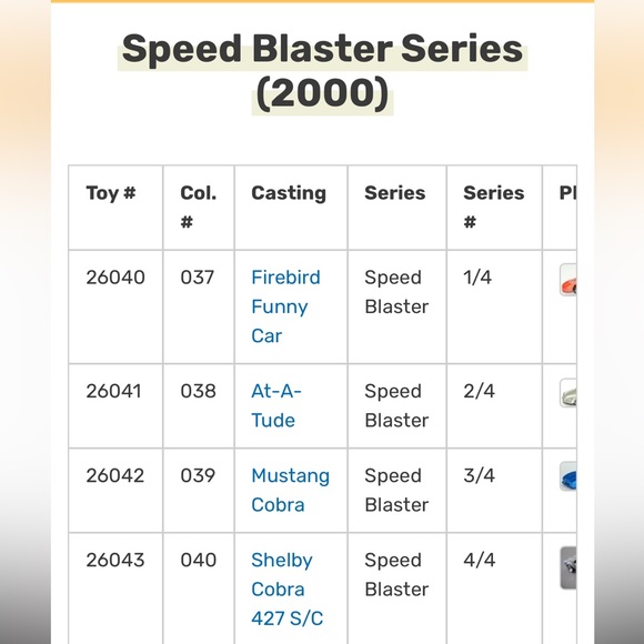 Mattel | Toys | Hot Wheels Speed Blaster Complete Series | Poshmark